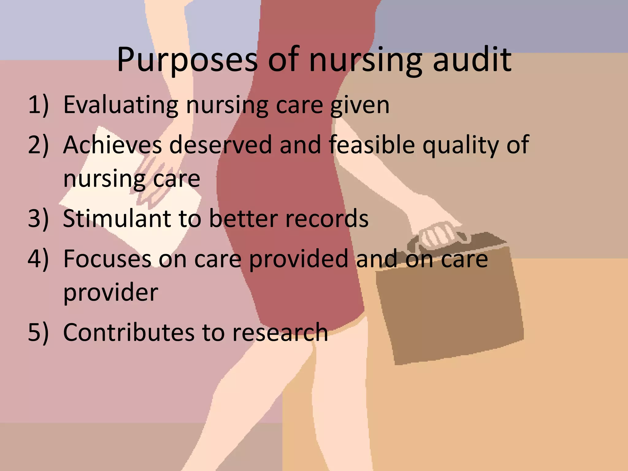 Nursing audit | PPTX