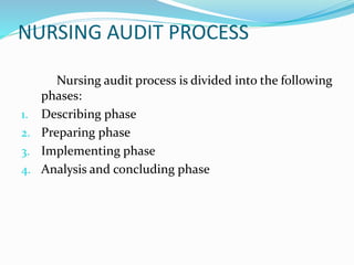 Nursing Audit Dr. Rangappa. S .Ashi SDM Institute of Nursing sciences ...