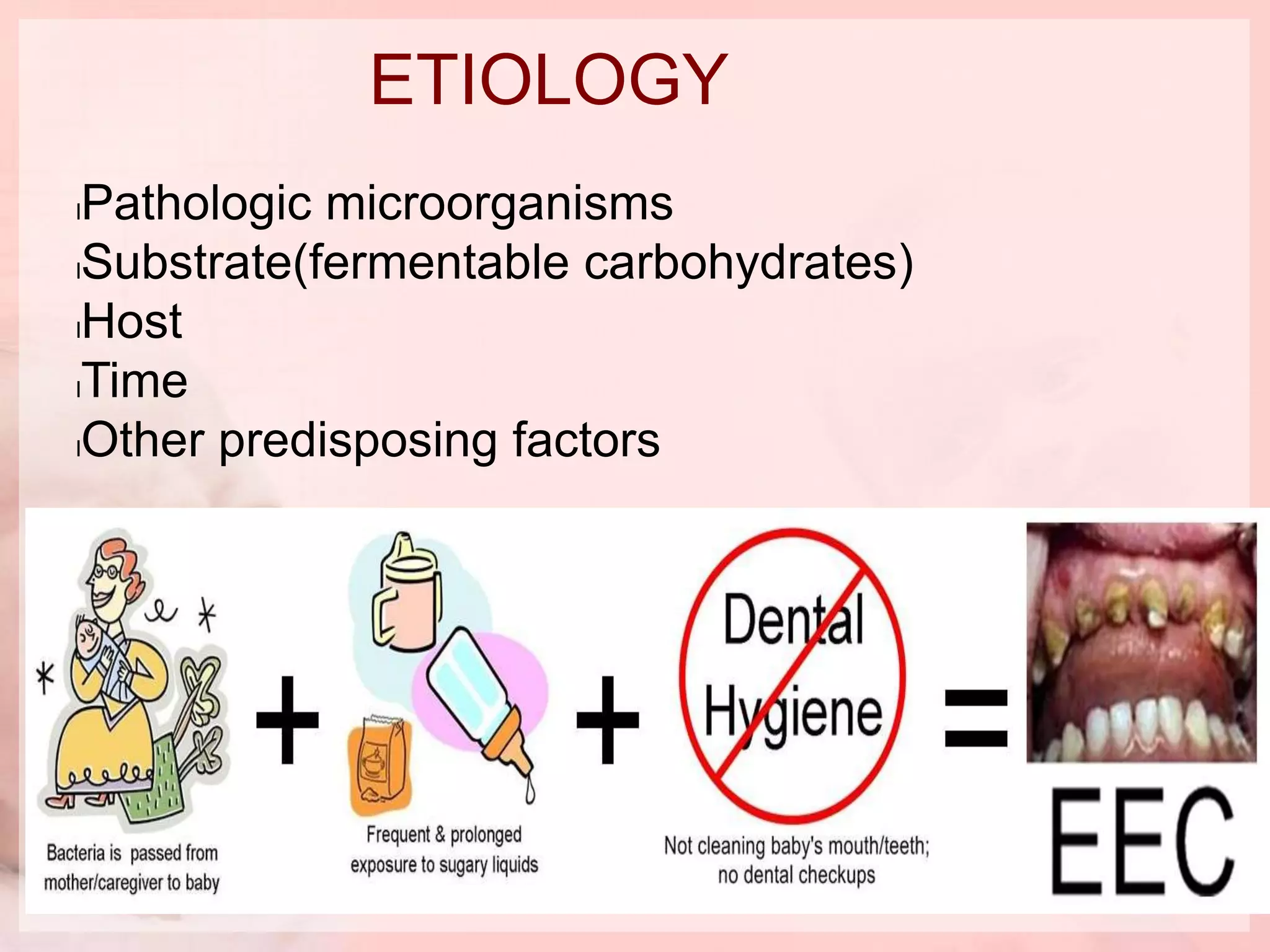 Nursing bottle caries and rampant caries | PPTX