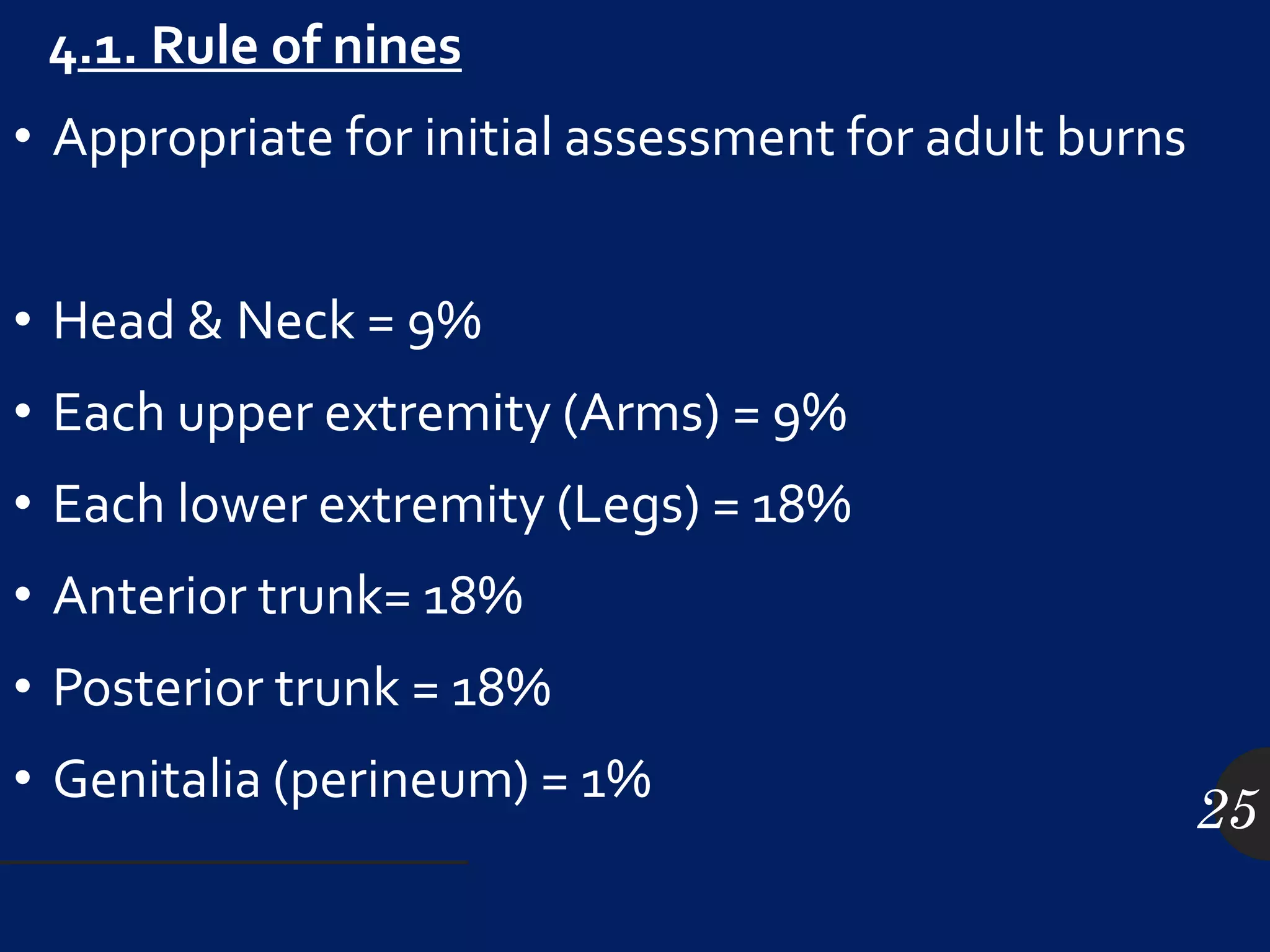 Burn Injuries: Management and Nursing Care | PDF