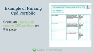 Nursing Capstone Examples 2019 | PPTX