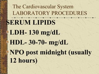 Nursing Cardio Vascular And Hematology | PPT