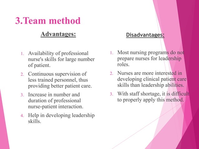 Nursing care delivery system | PPT