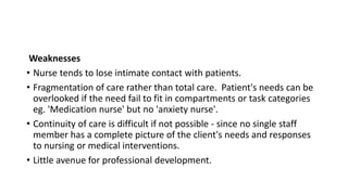 NURSING CARE DELIVERY SYSTEMS.pptx