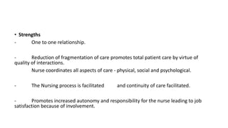 NURSING CARE DELIVERY SYSTEMS.pptx