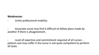 NURSING CARE DELIVERY SYSTEMS.pptx