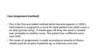 NURSING CARE DELIVERY SYSTEMS.pptx