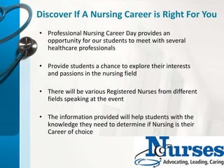 Powerpoint Itinerary and more! | PPTX