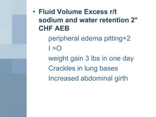Nursing care for CHF | PPTX