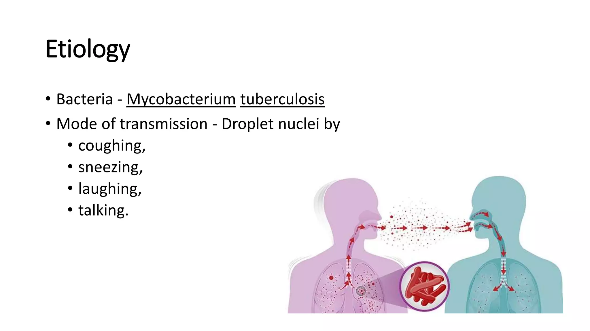 Nursing care for TUBERCULOSIS.pptx
