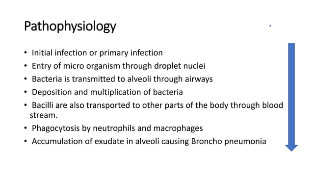 Nursing care for TUBERCULOSIS.pptx