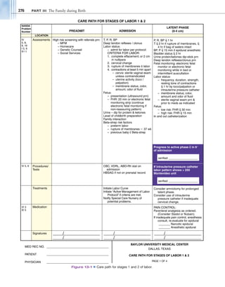 Nursing care of breech delivery | PDF