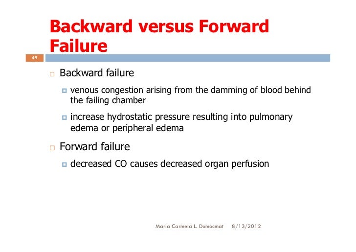 Nursing care of clients with disorders of cardiac function part I