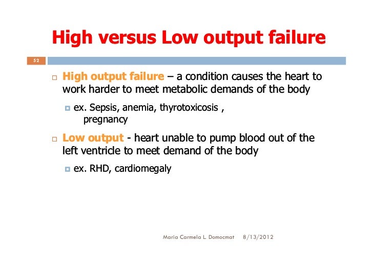 Nursing care of clients with disorders of cardiac function part I