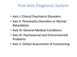 Nursing care of clients with mental health disorders | PPTX