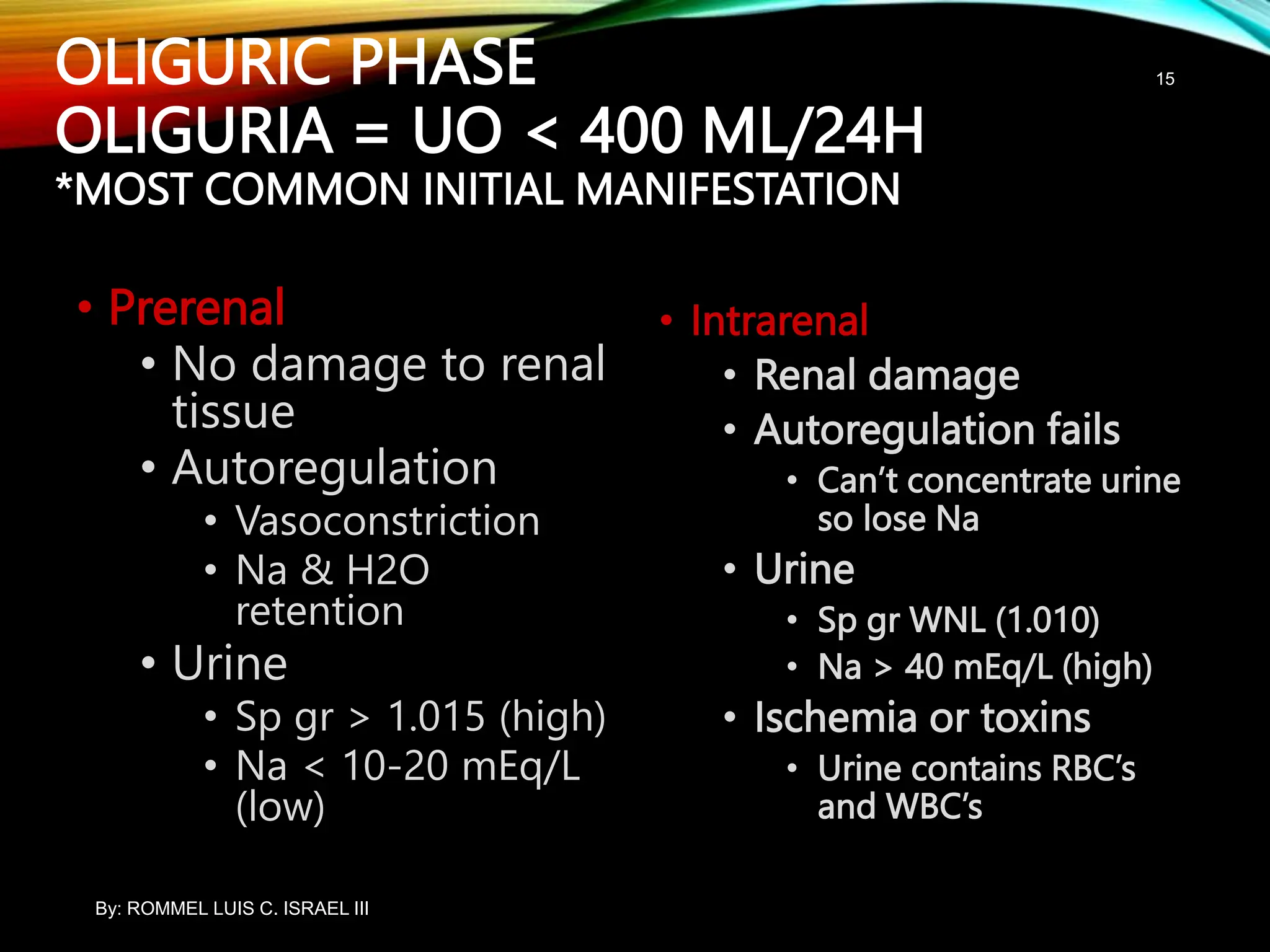 Nursing Care of Client With Acute And Chronic Renal Failure.ppt