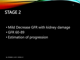Nursing Care of Client With Acute And Chronic Renal Failure.ppt