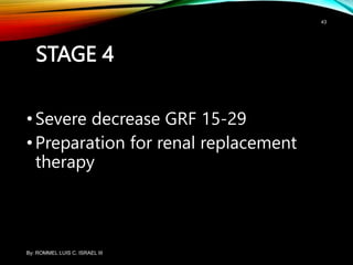 Nursing Care of Client With Acute And Chronic Renal Failure.ppt