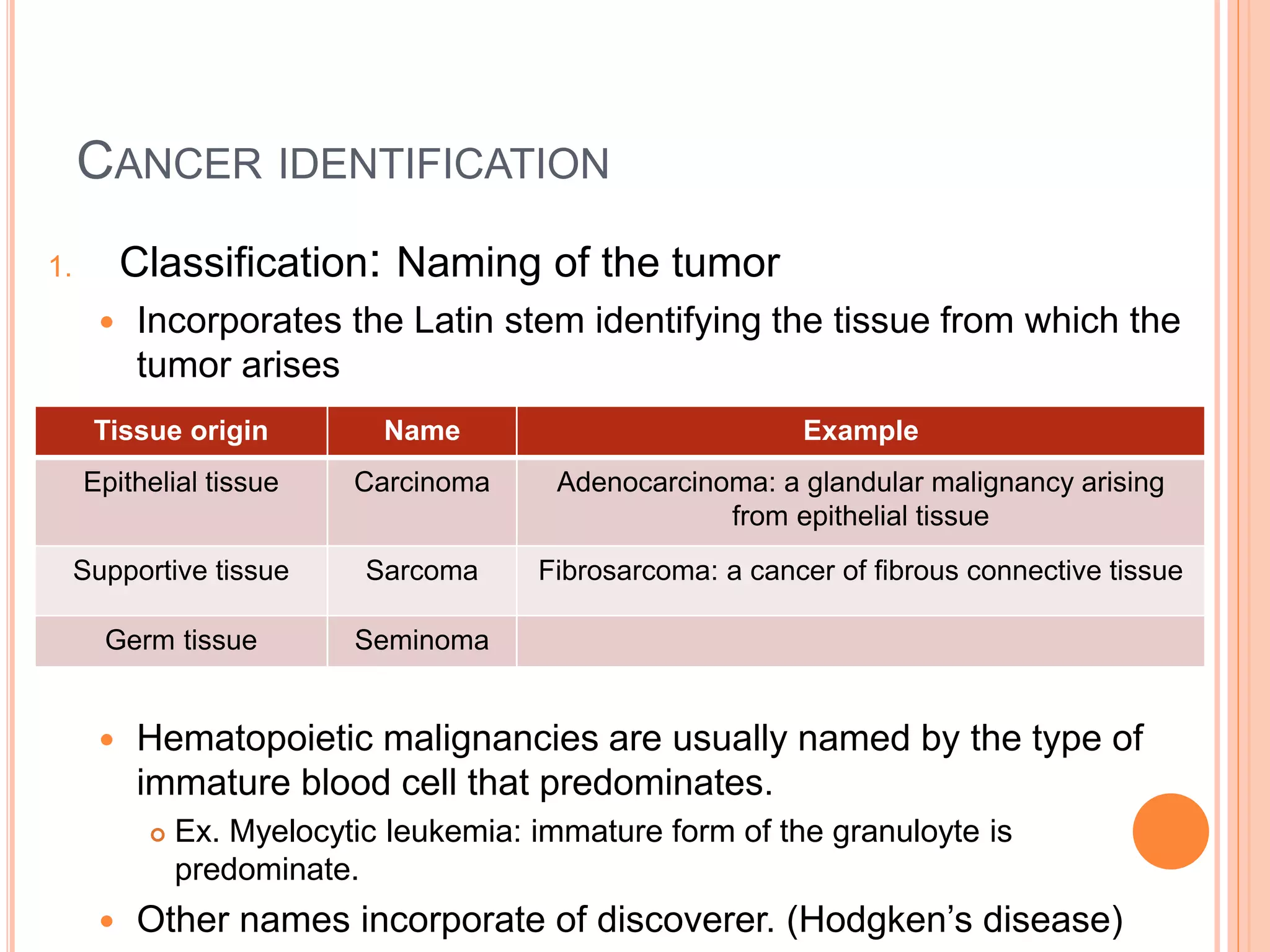 Nursing care of client with cancer | PPTX
