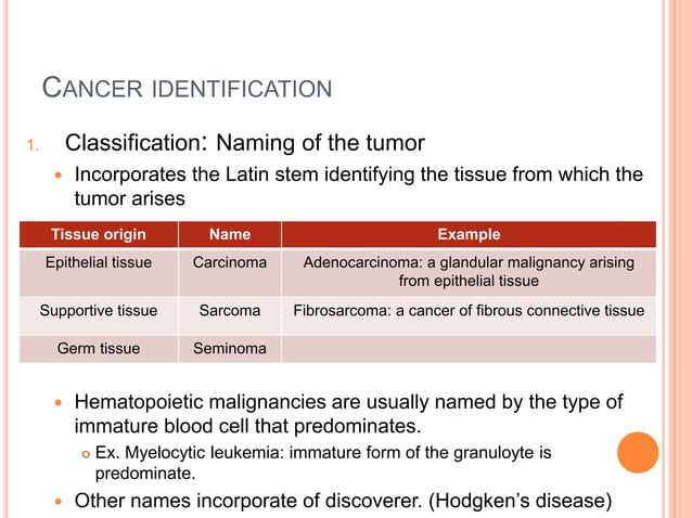 Nursing care of client with cancer | PPTX