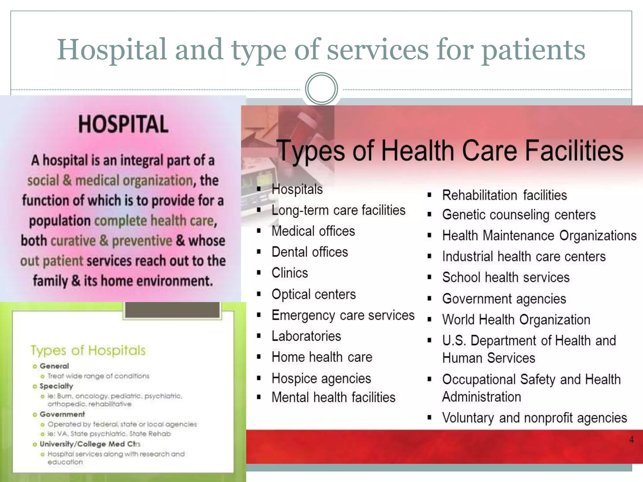 NURSING CARE OF PATIENTS.pptx