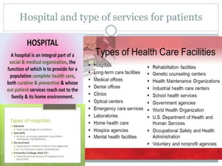 NURSING CARE OF PATIENTS.pptx