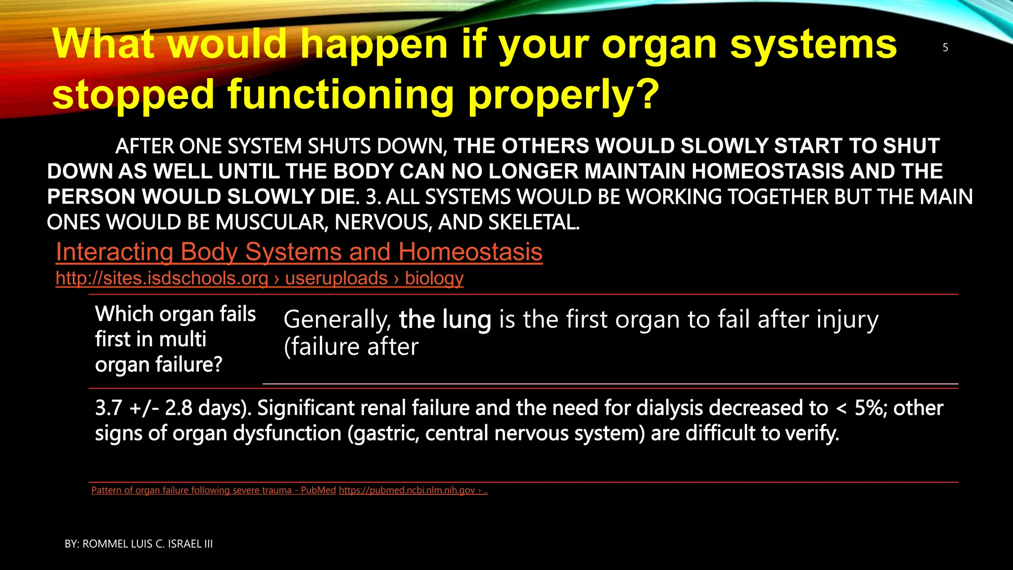 Nursing Care of Patients with Life Threatening Conditions, High Acuity ...