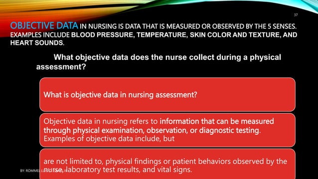 Nursing Care of Patients with Life Threatening Conditions, High Acuity ...