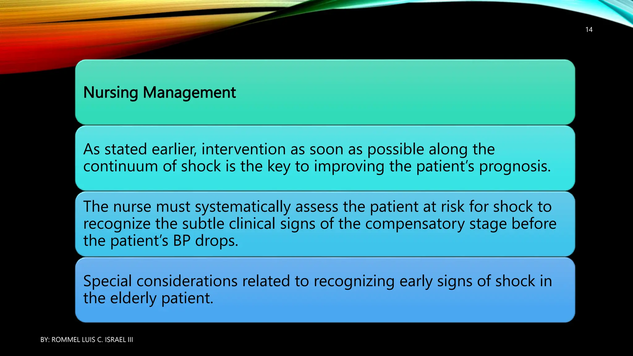 Nursing Care of Patients with Life Threatening Conditions, High Acuity ...