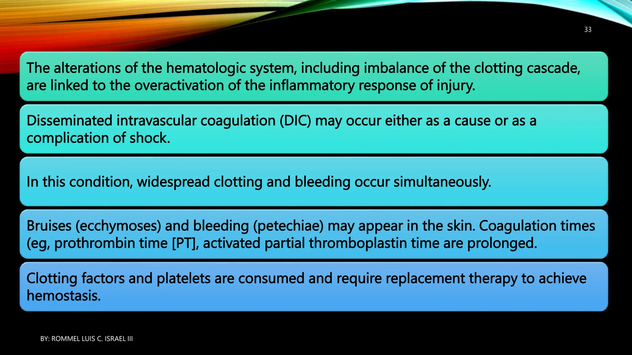 Nursing Care of Patients with Life Threatening Conditions, High Acuity ...
