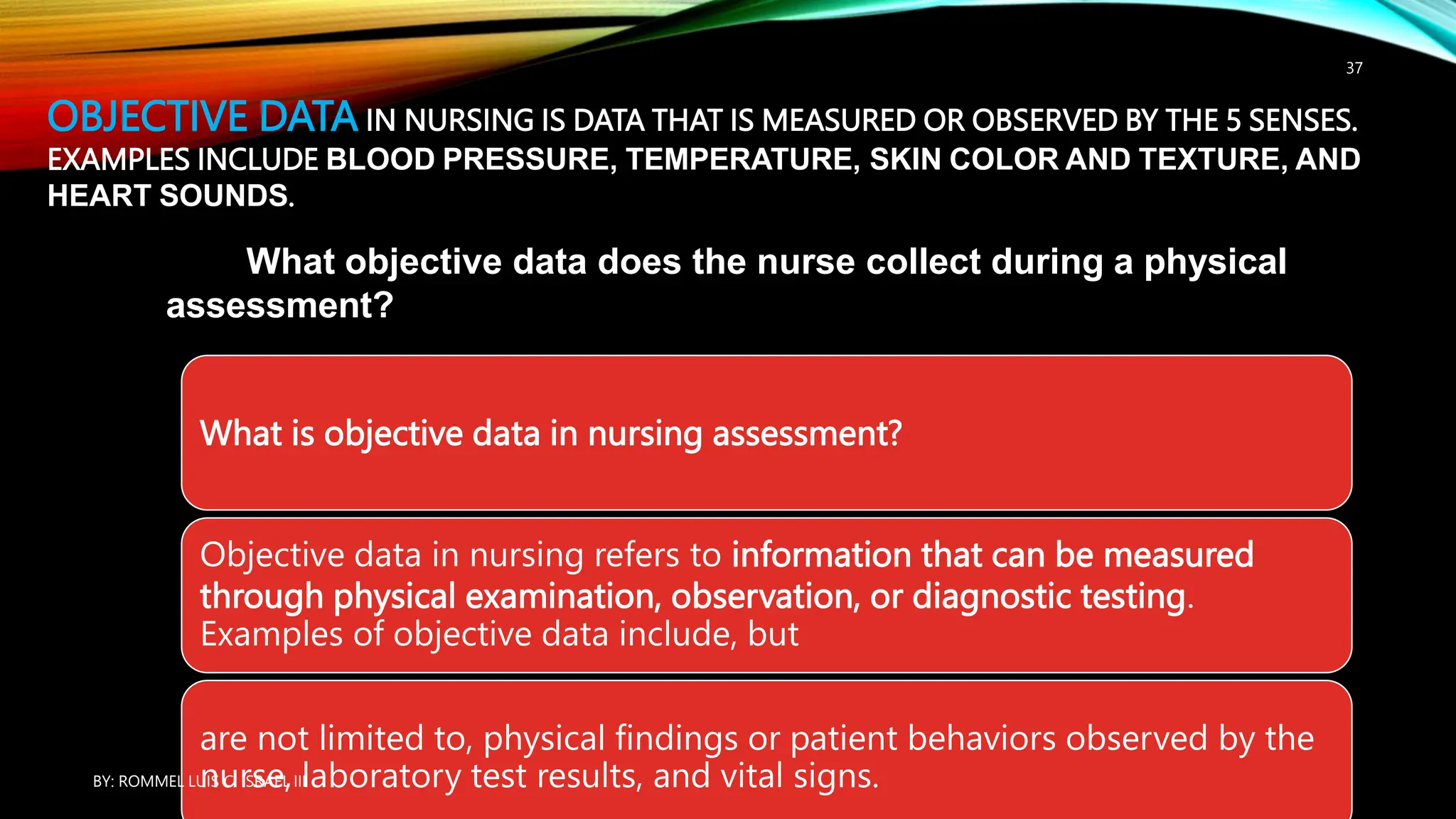 Nursing Care of Patients with Life Threatening Conditions, High Acuity ...
