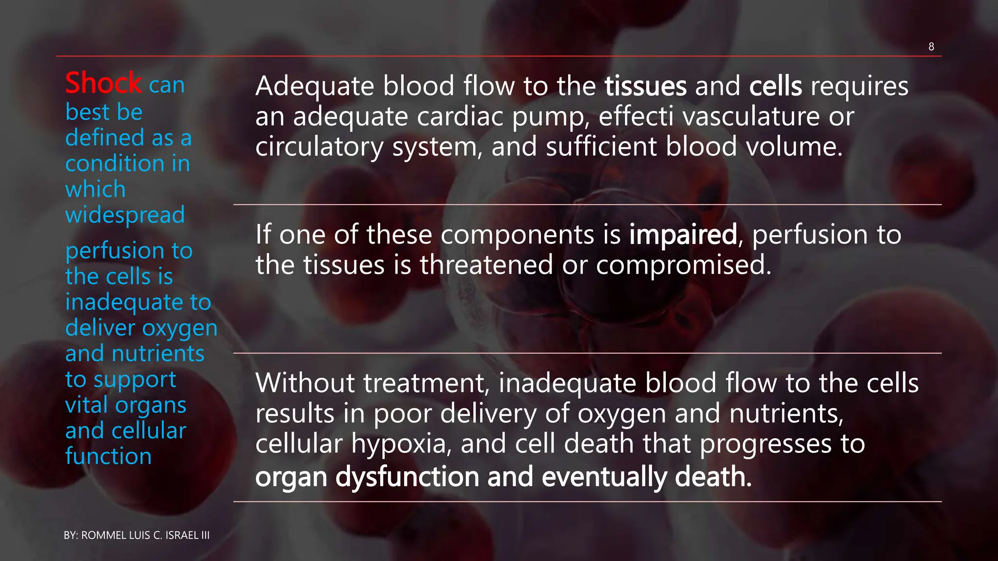 Nursing Care of Patients with Life Threatening Conditions, High Acuity ...