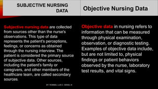 Nursing Care of Patients with Life Threatening Conditions, High Acuity ...