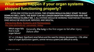 Nursing Care of Patients with Life Threatening Conditions, High Acuity ...