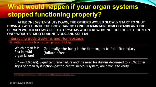 Nursing Care of Patients with Life Threatening Conditions, High Acuity ...