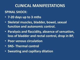 Nursing care of spinal cord injury | PPTX