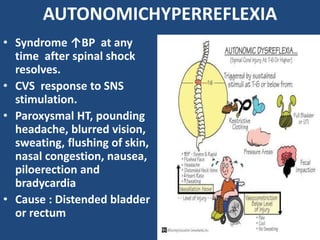 Nursing care of spinal cord injury | PPTX