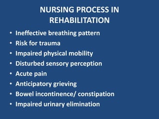 Nursing care of spinal cord injury | PPTX