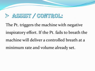 Nursing Care of Ventilated Patient | PPTX