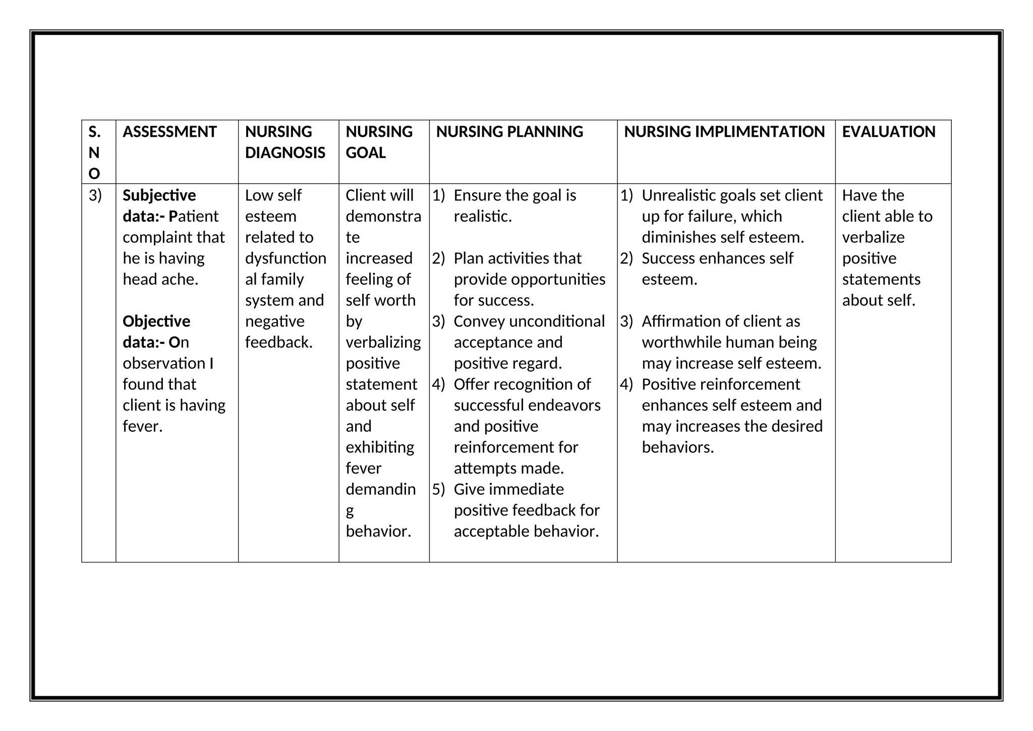 NURSING CARE PLAN.doc [PSYCHATRIC PATIENT] | DOC