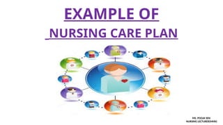 NURSING CARE PLAN .pptx