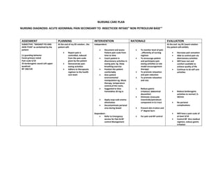 NURSING CARE PLAn 2 abdominal pain (AutoRecovered).docx