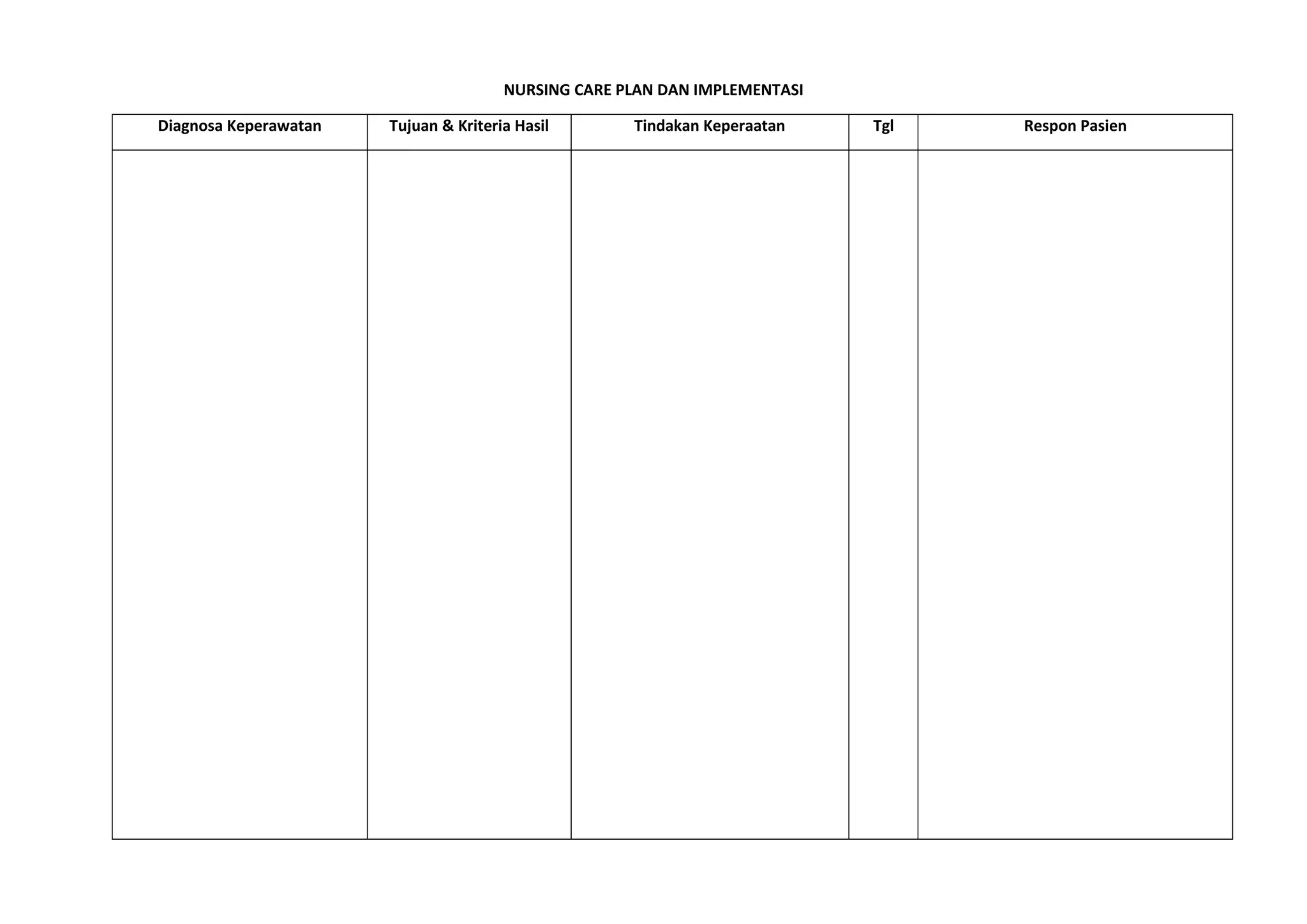 NURSING CARE PLAN DAN IMPLEMENTASI.docx