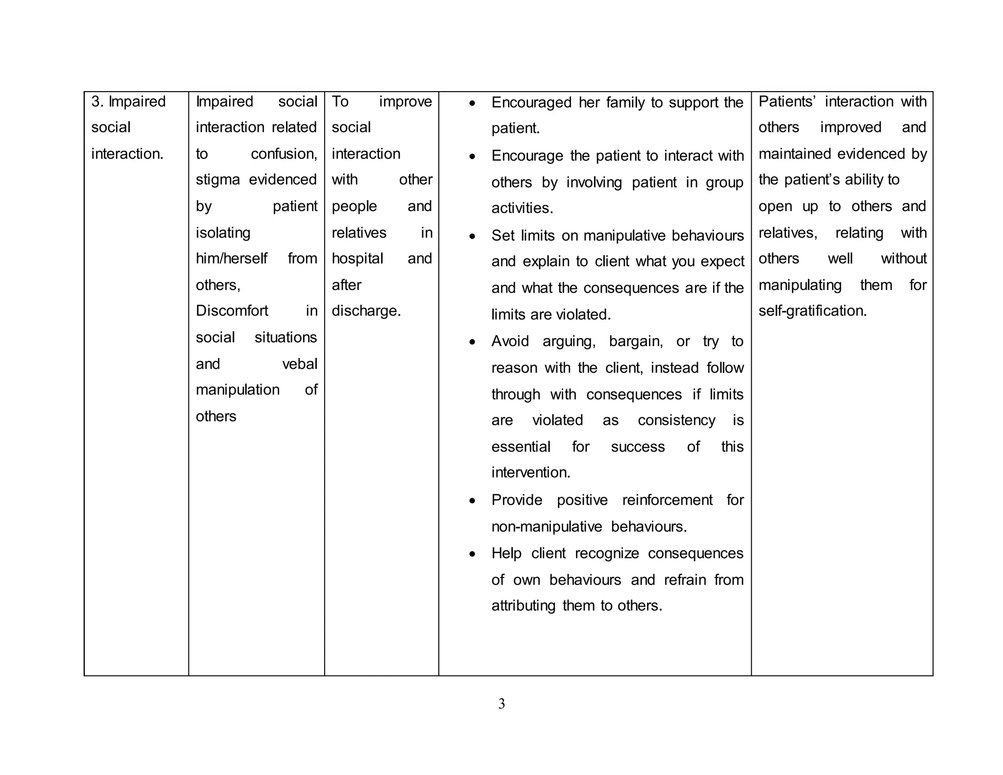 NURSING_CARE_PLAN_FOR_MANIA.docx