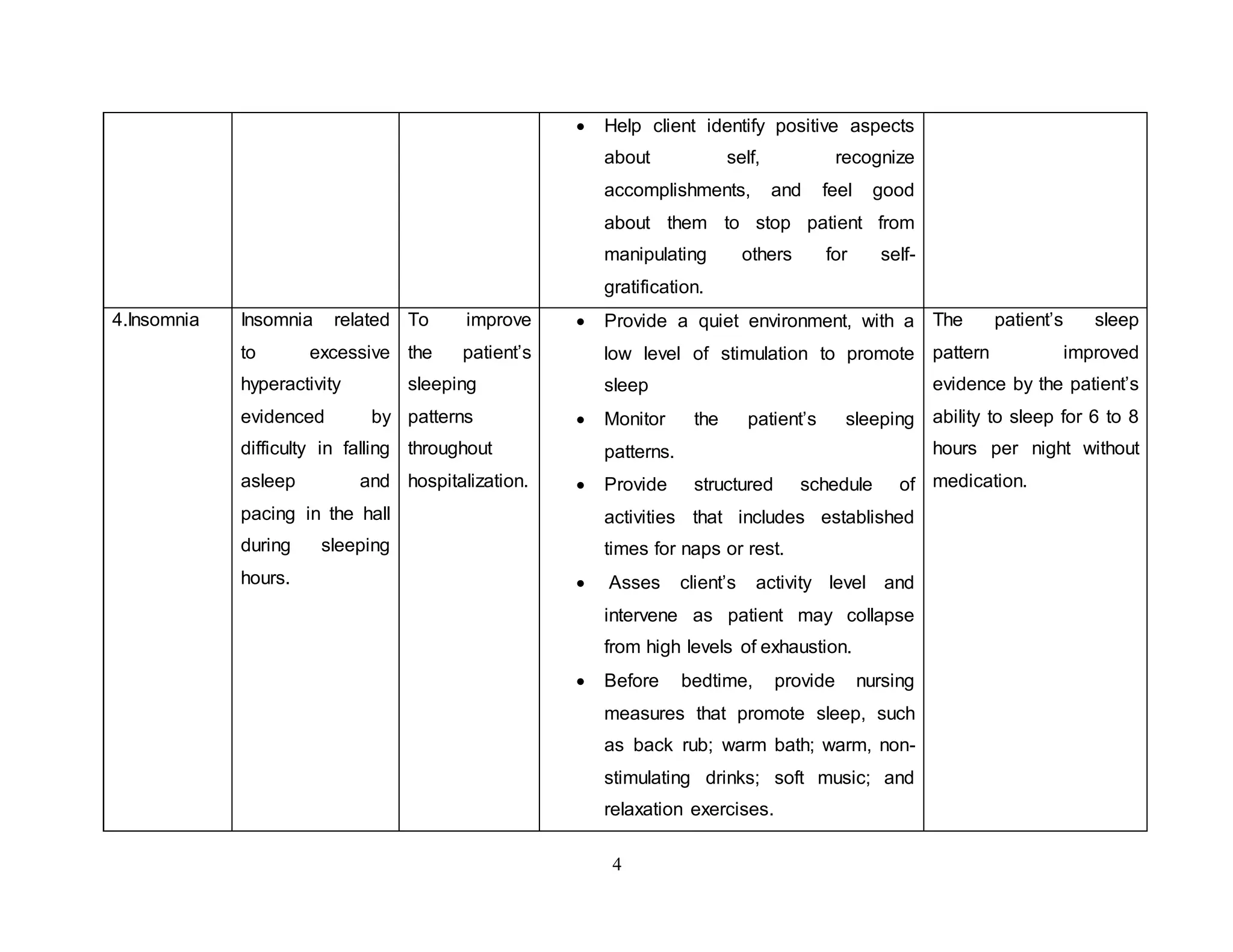 NURSING_CARE_PLAN_FOR_MANIA.docx
