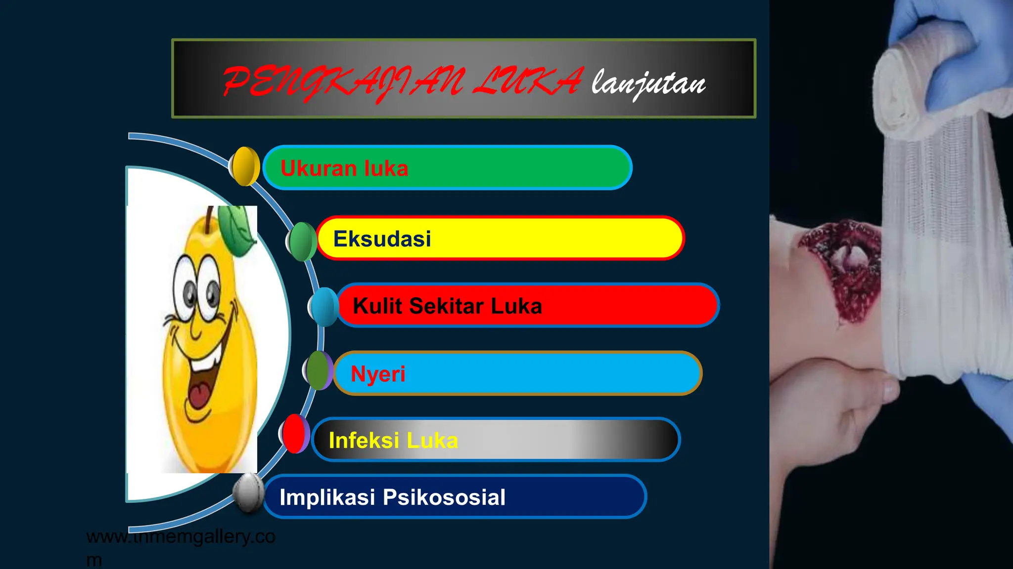 NURSING CARE PLAN FOR PATIENTS WITH WOUNDS.ppt