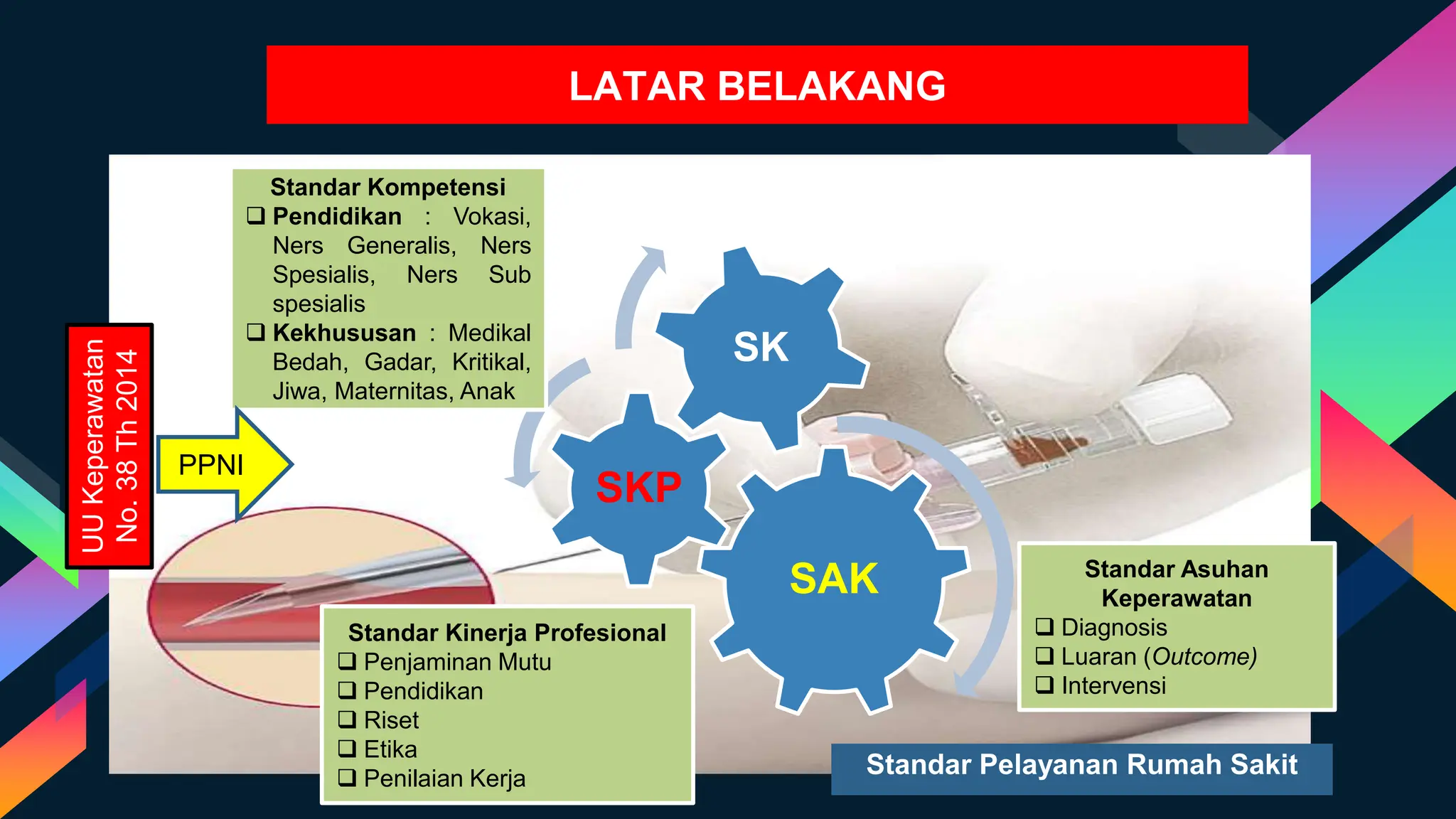 NURSING CARE PLAN FOR PATIENTS WITH WOUNDS.ppt