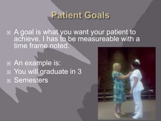 Nursing care plan ppt final draft | PPTX