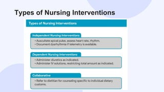 Nursing Care Plan Report.pptx