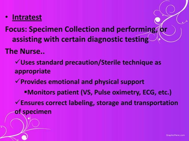Nursing care to patients undergoing diagnostic procedures (blood ...